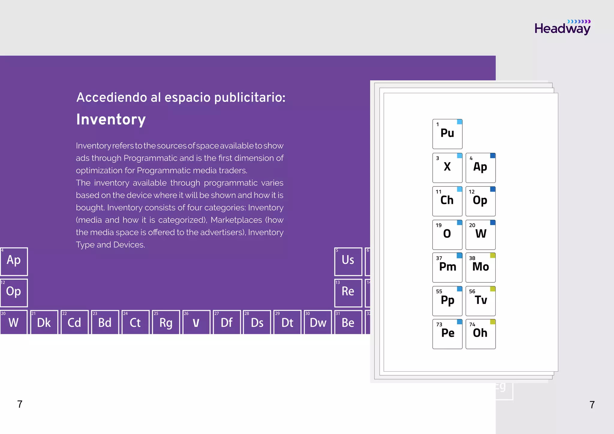 Programmatic Elementes Guide: 85 elements of programmatic success | PPT