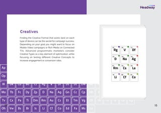 Programmatic Elementes Guide: 85 elements of programmatic success | PPT