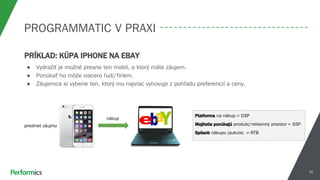 Programmatic jednoducho | PDF