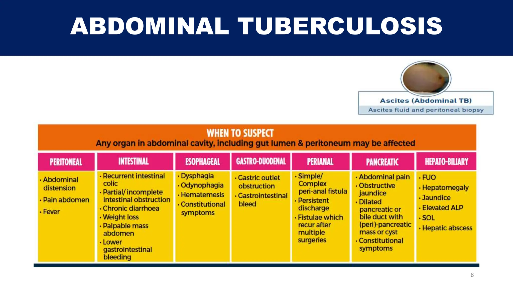 PROGRAMMATIC MANAGEMENT OF EXTRA-PULMONARY TUBERCULOSIS(EPTB).pptx