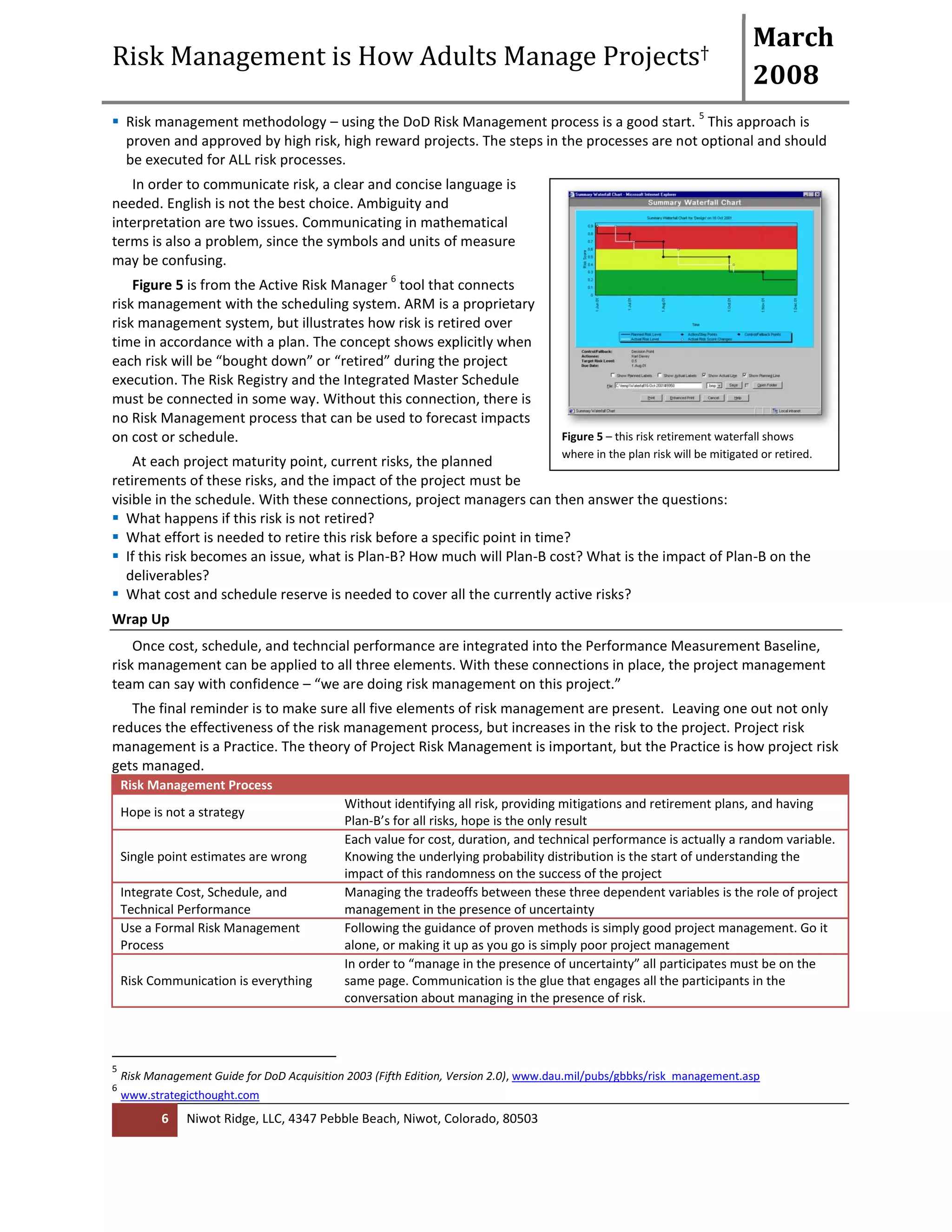 Programmatic risk management | PDF | Business | Business and Finance