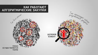 NT Programmatic Platform | PDF