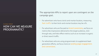 Programmatic Advertising 101 | PPTX