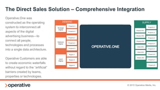 Programmatic Overview and Best Practices | PPTX