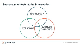 Programmatic Overview and Best Practices | PPTX