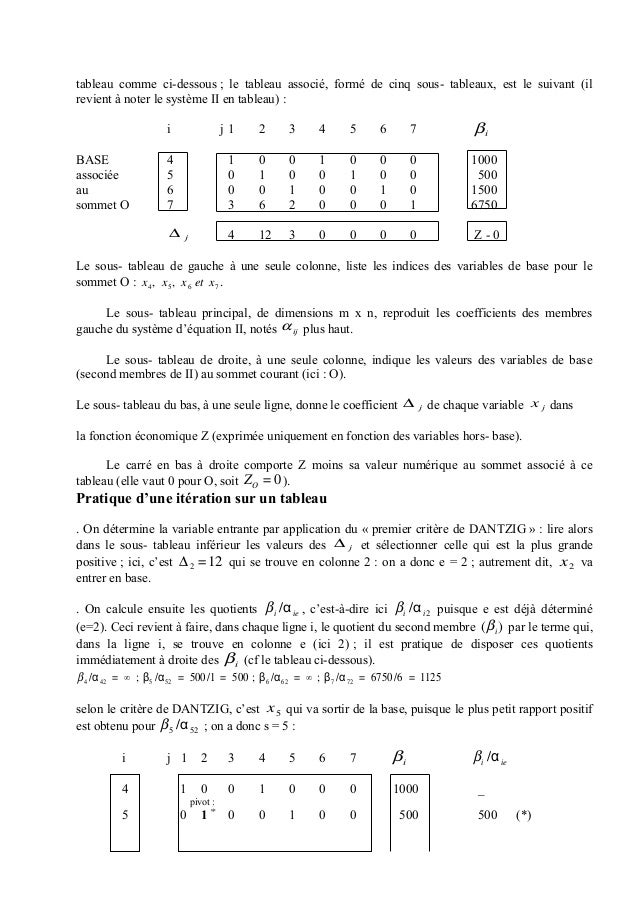 programmation lineaire methode simplexe