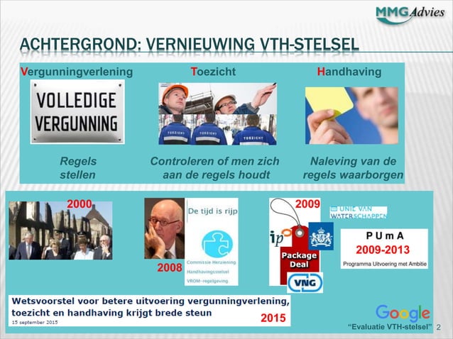 Programmatisch handhaven | PPT