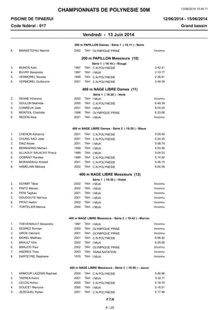 Programme | PDF | Free Download