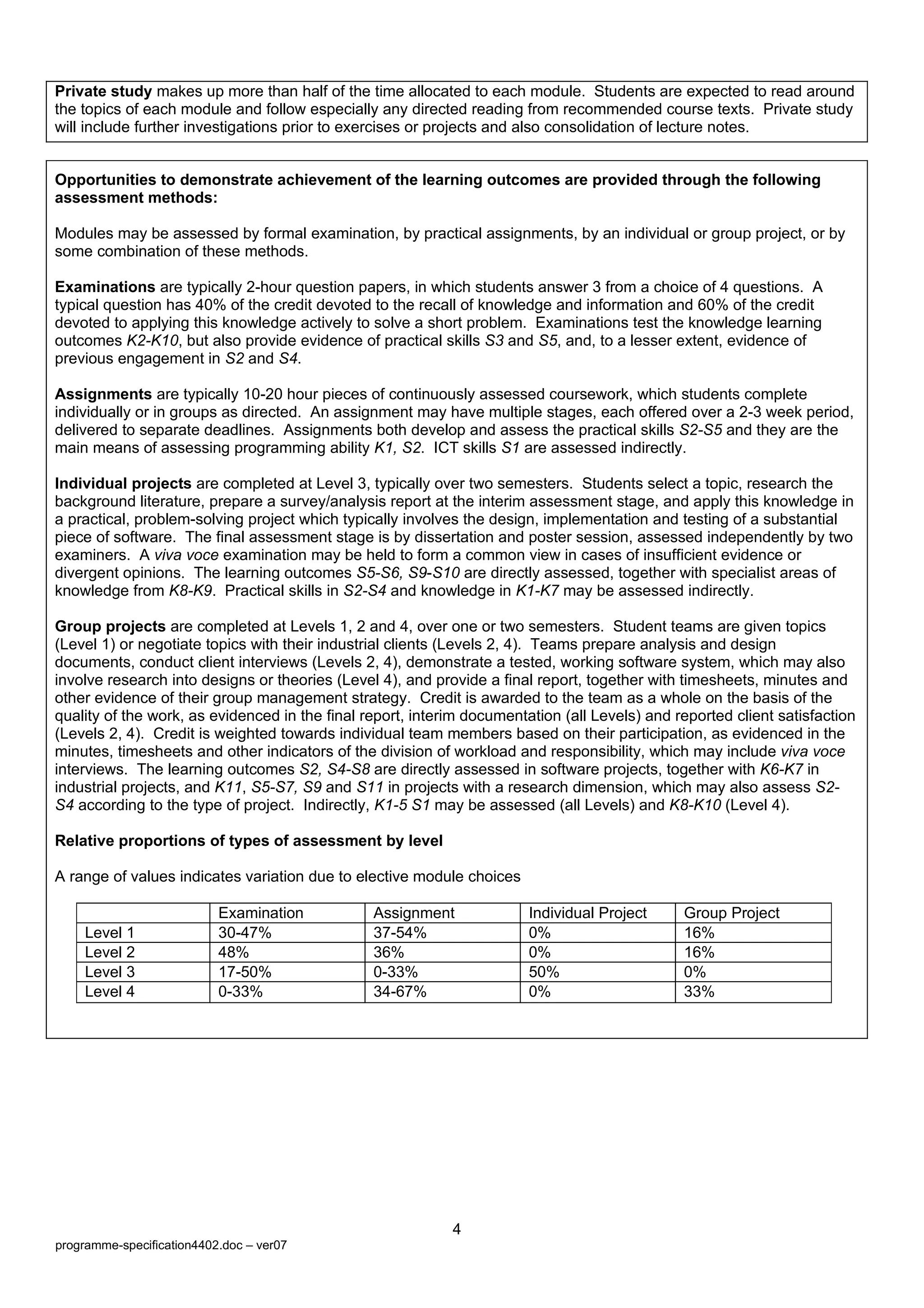 Programme Specification | DOC