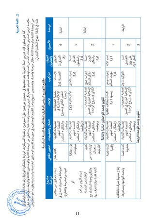 Programme adapté primaire 25 Janvier 2024 Version Finale[1].pdf