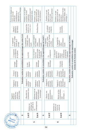 Programme adapté primaire 25 Janvier 2024 Version Finale[1].pdf