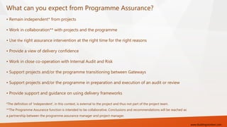 Programme Assurance | PPT