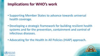 Programme Budget 2020 2021 - English | PPTX