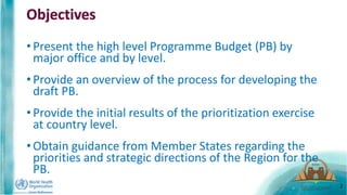 Programme Budget 2020 2021 - English | PPTX
