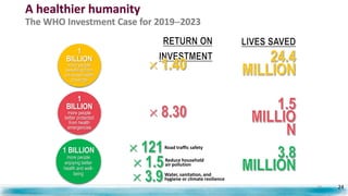 Programme Budget 2020 2021 - English | PPTX