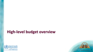 Programme Budget 2020 2021 - English | PPTX