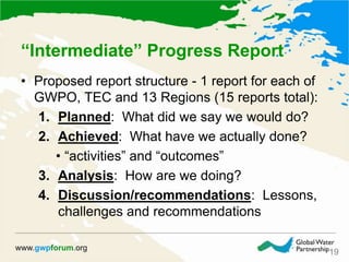Programme cycle management overview v3 | PPTX