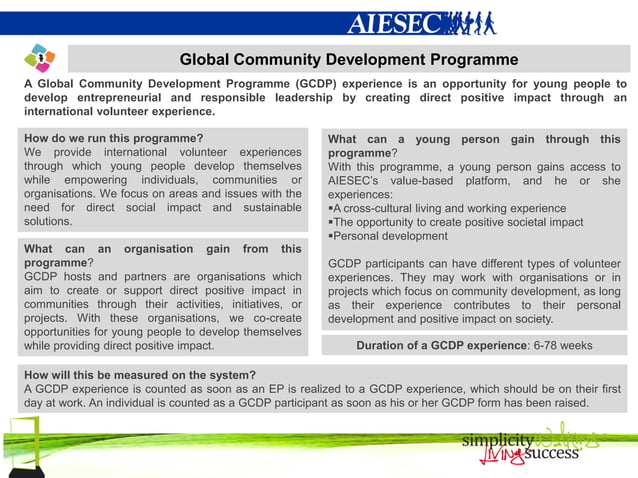 Programme definitions aiesec experience | PPT