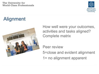 Programme development | PPT