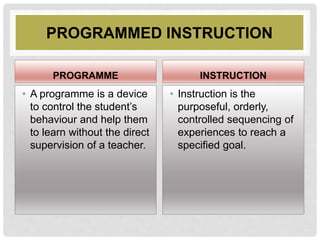 Programmed instruction | PPTX