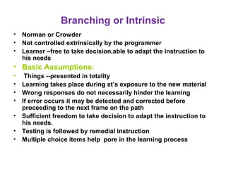Programmed instruction ppt history | PPT