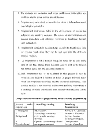 Programmed instruction1111 | DOCX | Programming Languages | Computing