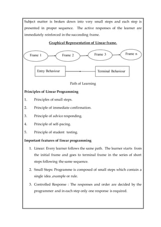 Programmed instruction1111 | DOCX | Programming Languages | Computing