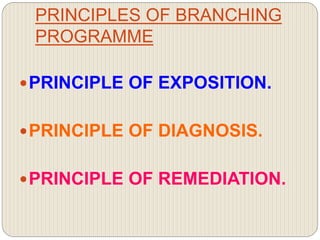 Programmed instruction my presentation | PPTX | Educational Assessment ...