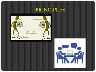 PROGRAMMED INSTRUCTION A Type of Learning PPT.pptx | Educational ...