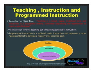 Programmed Instruction: Basic concepts | PDF