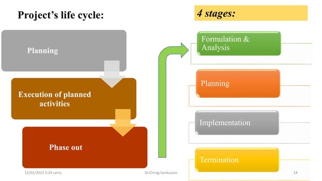 Program Evaluation and Review Technique | PPTX | Medical Health