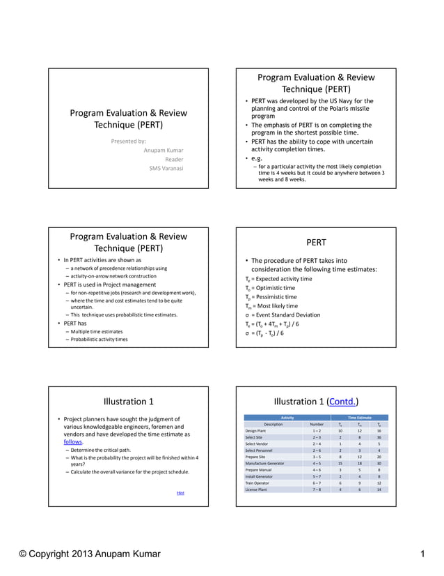Programme evaluation and review technique (pert) | PDF