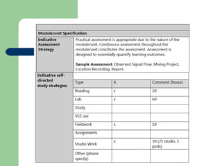 Programme handbook for students | PPT
