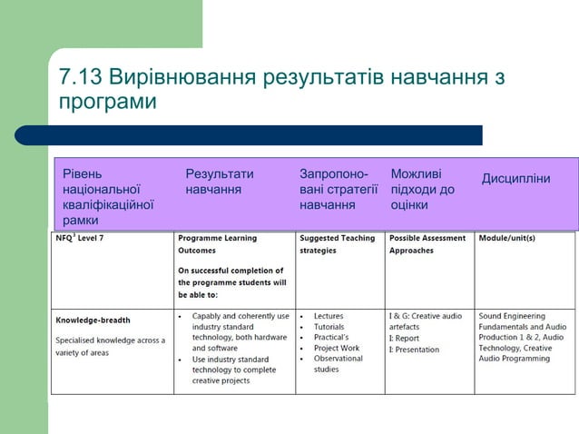 Programme handbook for students | PPT