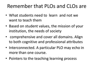 Programme learning outcomes | PPTX