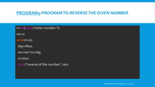Python Programme list | PPT