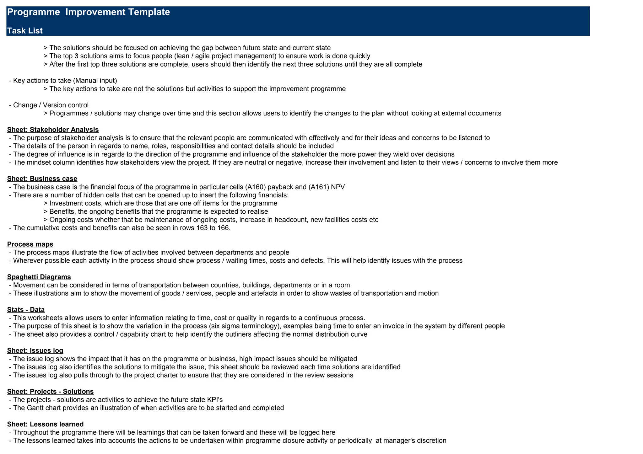 Optimise-GB's Lean Six Sigma's DMAIC & DMADV Programme imporvement plan ...