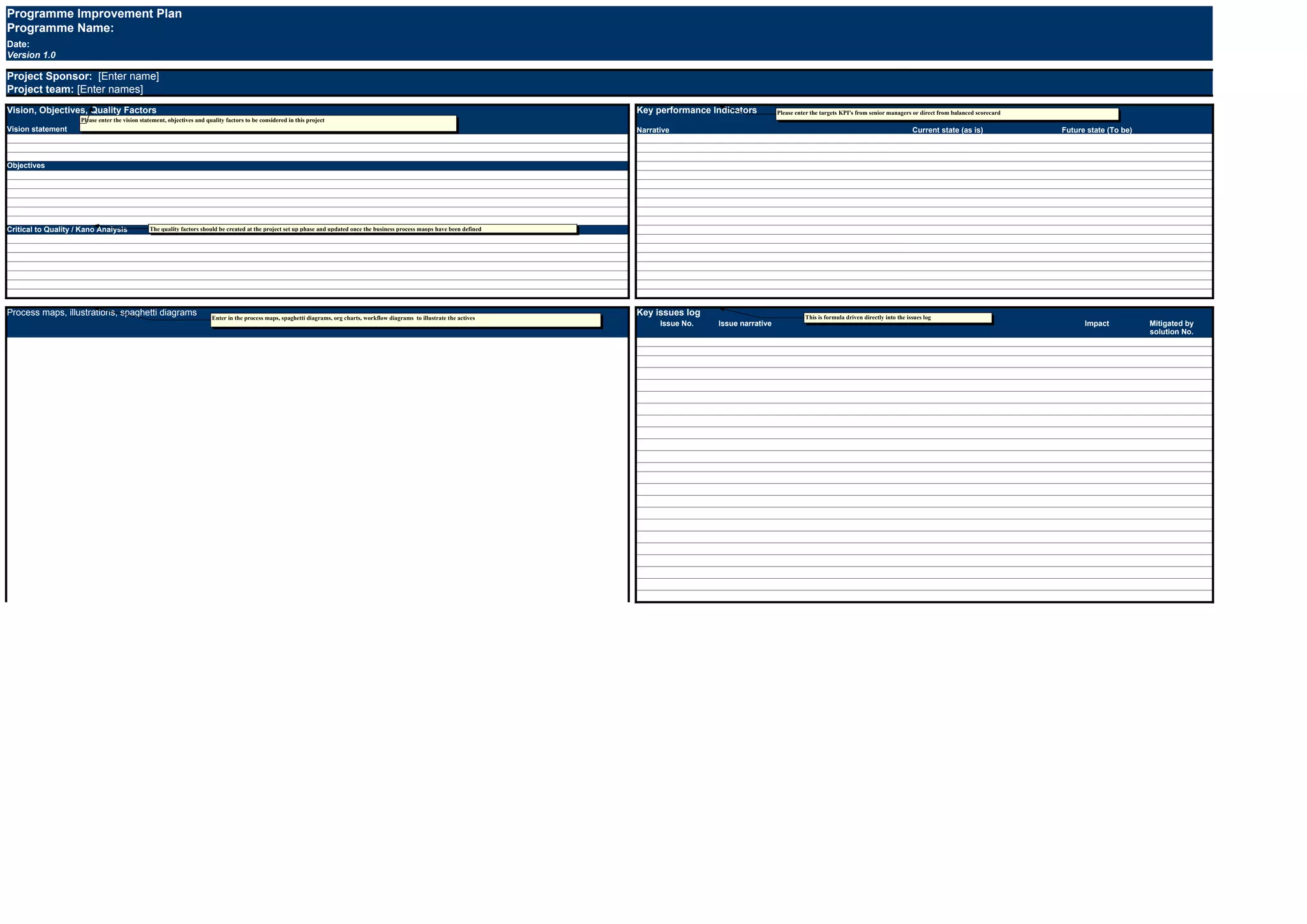 Optimise-GB's Lean Six Sigma's DMAIC & DMADV Programme imporvement plan ...