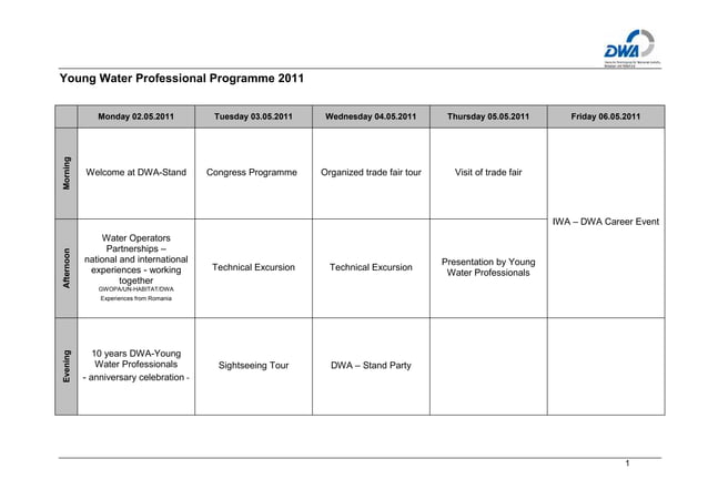 Programmentwurf ywp | PPT