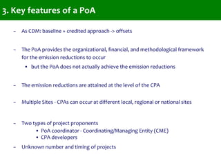 Programme of Activities (PoA's) | PPT