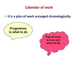 Programme planning.ppt