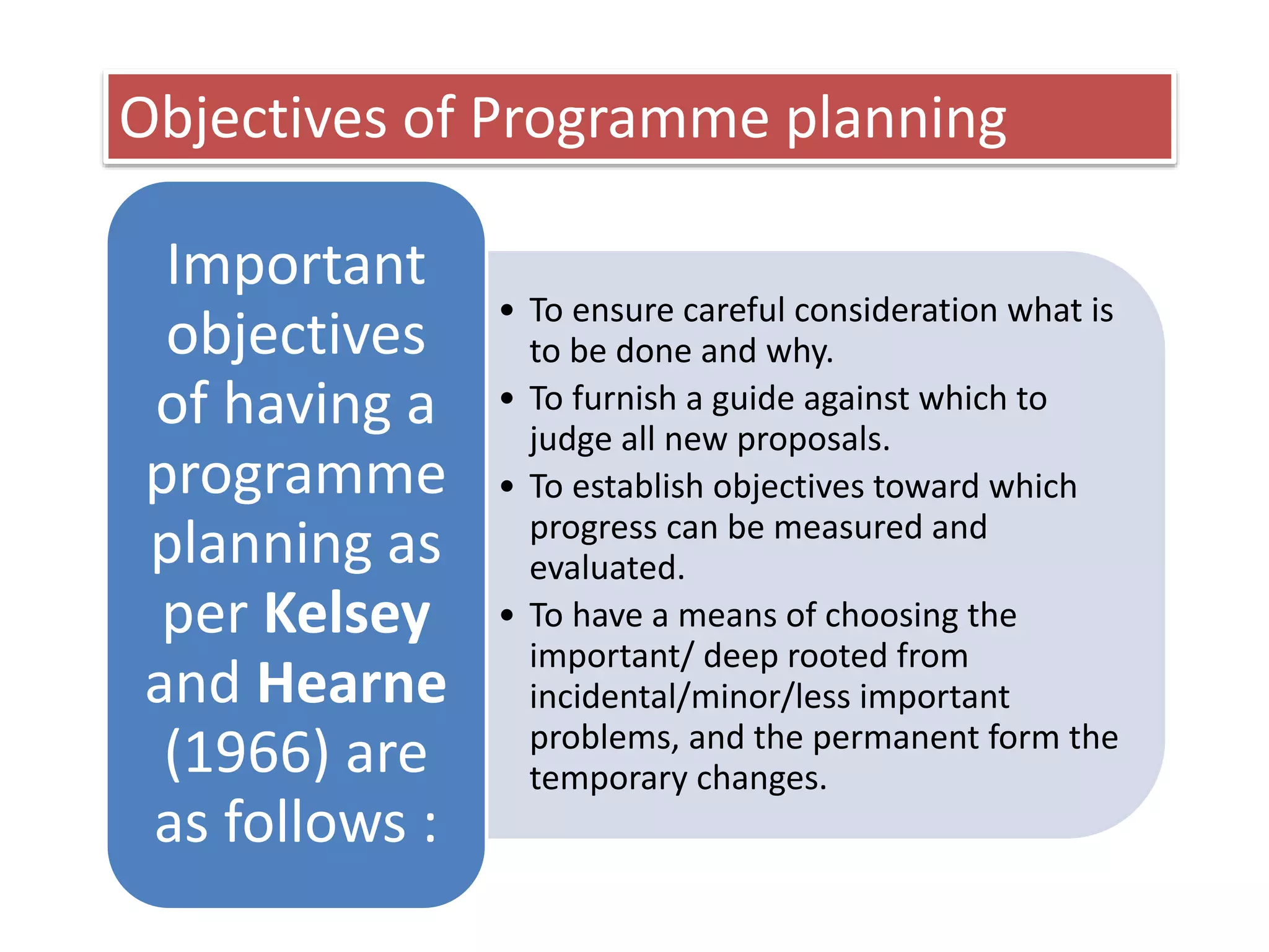 Programme planning skills and basis | PPTX | Business | Business and ...