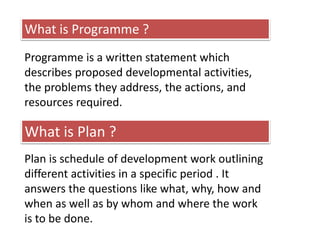 Programme planning skills and basis | PPTX | Business | Business and ...