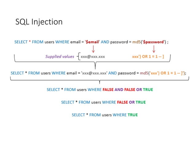 Information Security Engineering | PPTX Information Security Engineering | PPTX