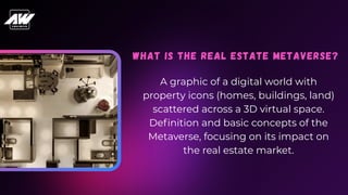 THE FUTURE OF REAL ESTATE: EXPLORING THE METAVERSE | PDF