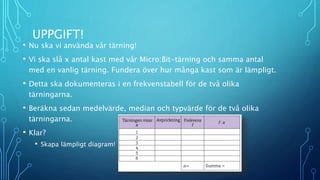 Programmera microbit | PPTX | Programming Languages | Computing