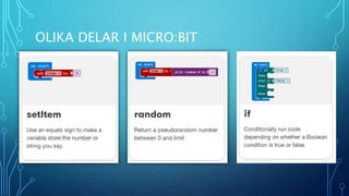 Programmera microbit | PPTX | Programming Languages | Computing