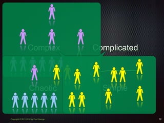 Programmer Anarchy and Managerless Processes | PPTX