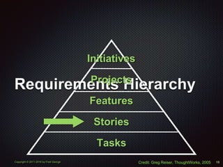 Programmer Anarchy and Managerless Processes | PPTX