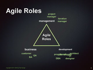Programmer Anarchy and Managerless Processes | PPTX